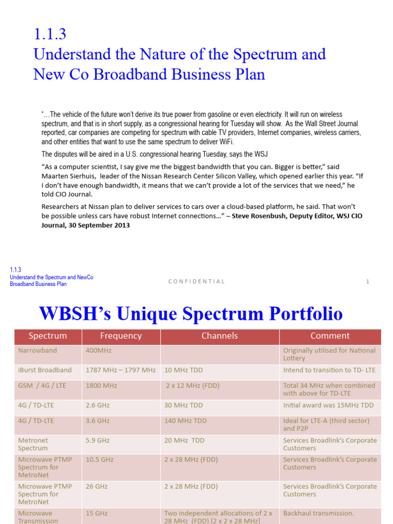 1.1.3 Understand The Nature of The Spectrum and New Co Broadband ...