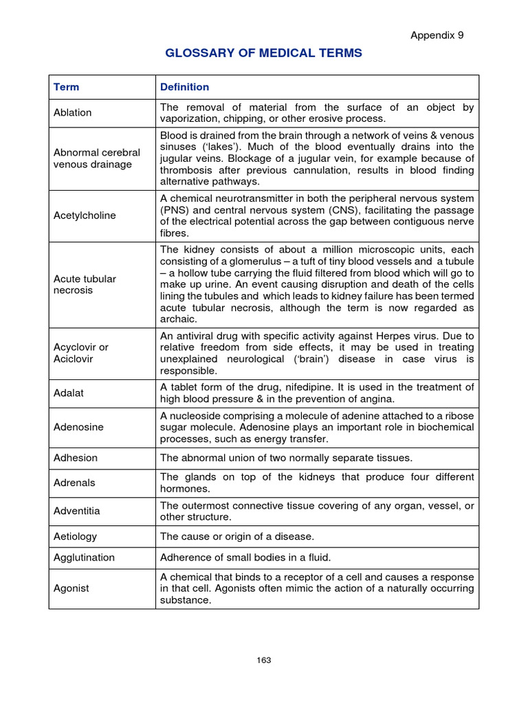 Medical Terms Glossary | PDF | Vein | Heart