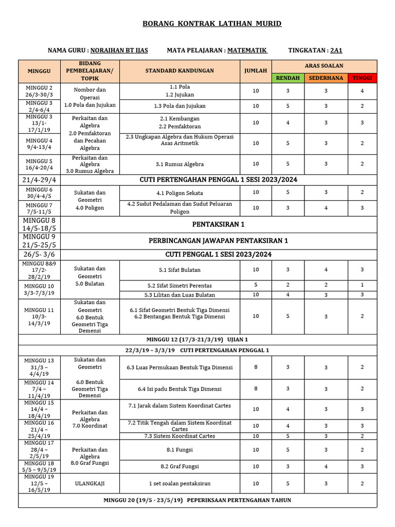 Kontrak Latihan t2 2023 | PDF | Metode & Bahan Ajar