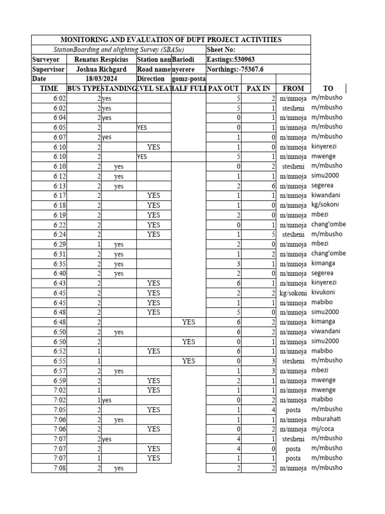 RENTIS 2 3 4 5 Edited Yet | PDF