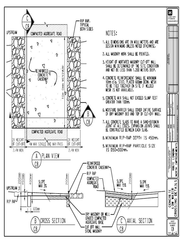 Attch 3 - Concrete Low Water Crossing Detail | PDF