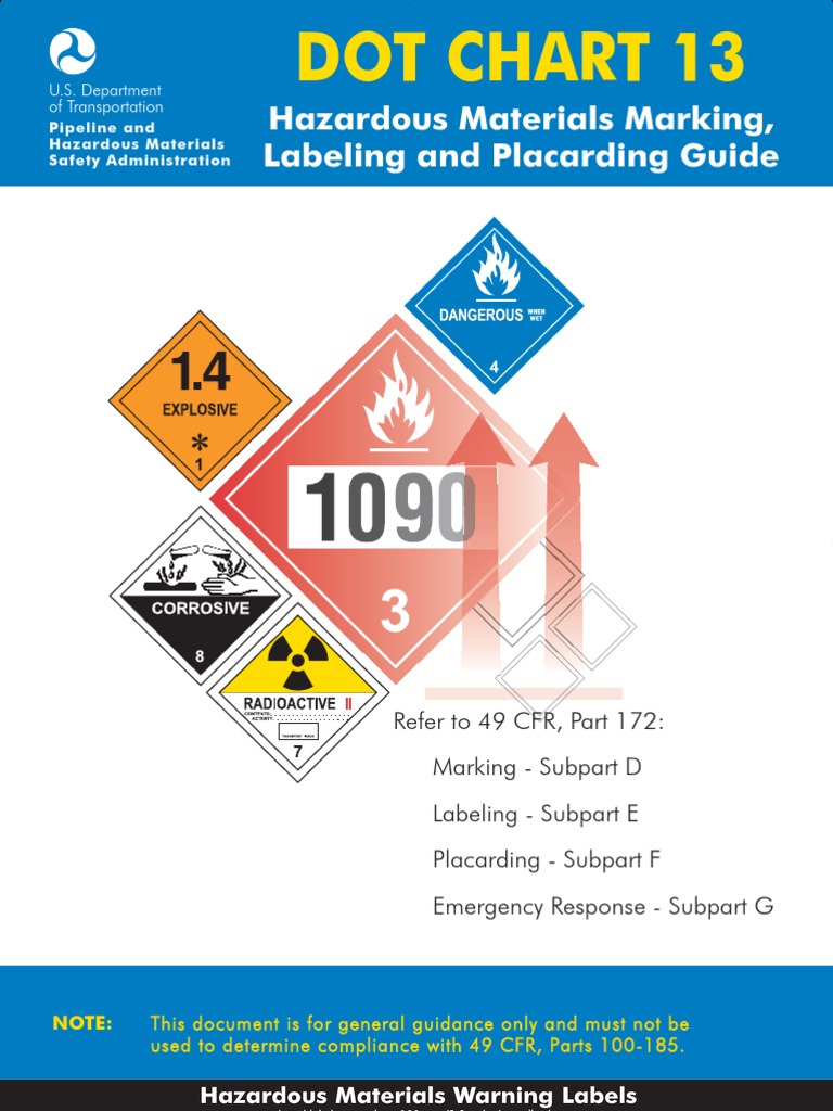 DOT Chart 13 | Download Free PDF | Flammability | Dangerous Goods