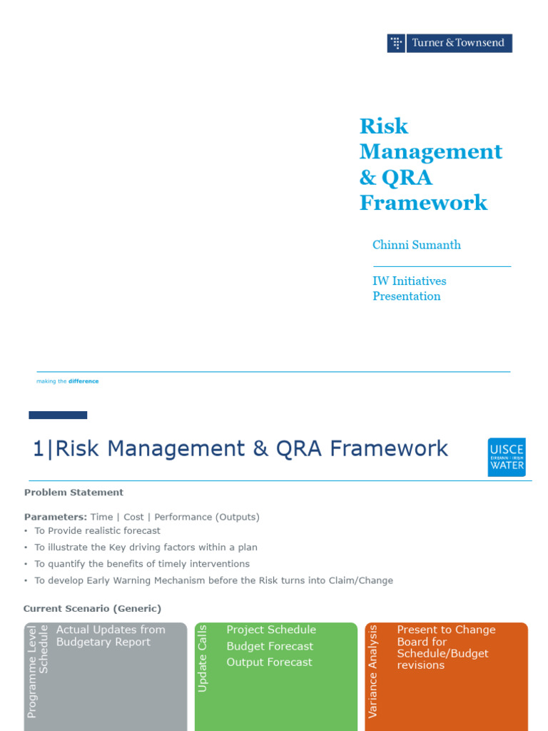 IW Initiatives SEP 2022 (Risk & QRA) | PDF | Risk | Risk Management