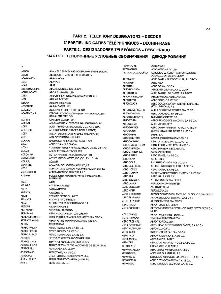 Part 2 - Telephony Designators - Decode | PDF