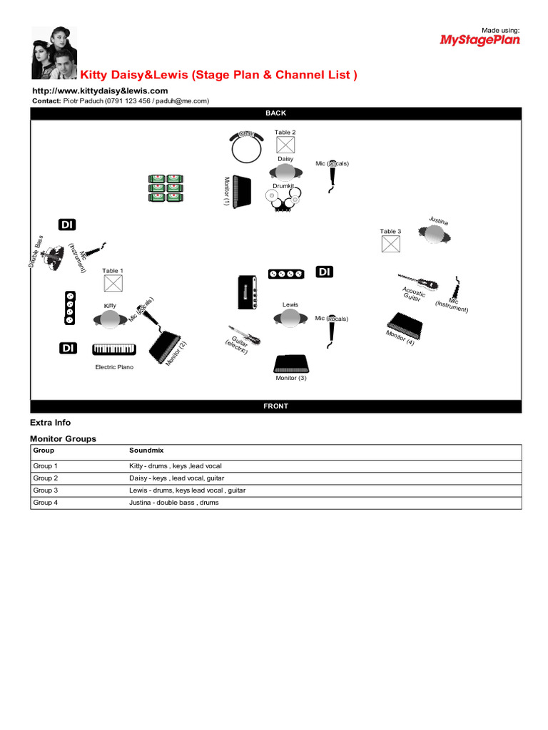 Stage Plan Channel List | PDF | Musical Techniques | Rhythm And Meter