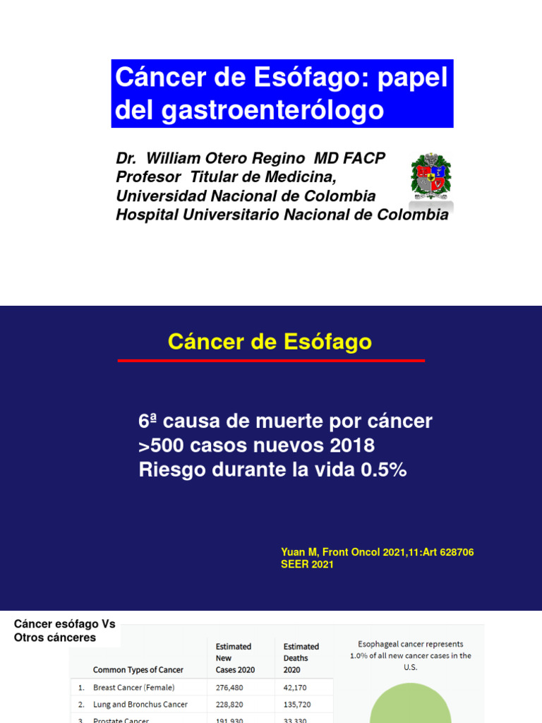 CANCER-ESOFAGICO-2021 | PDF | La enfermedad por reflujo gastroesofágico ...