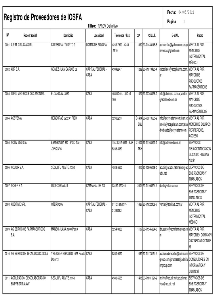 Registro Proveedores IOSFA 20210504 | PDF