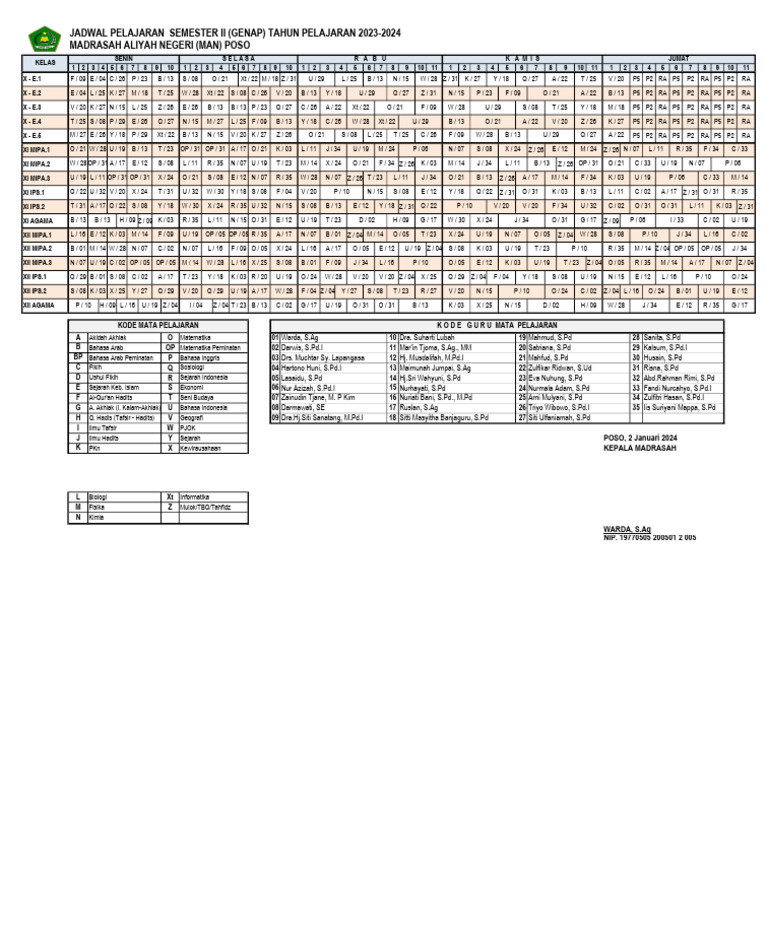Jadwal KBM S. Genap 2023-2024 | PDF | Abrahamic Religions | Islamic Texts