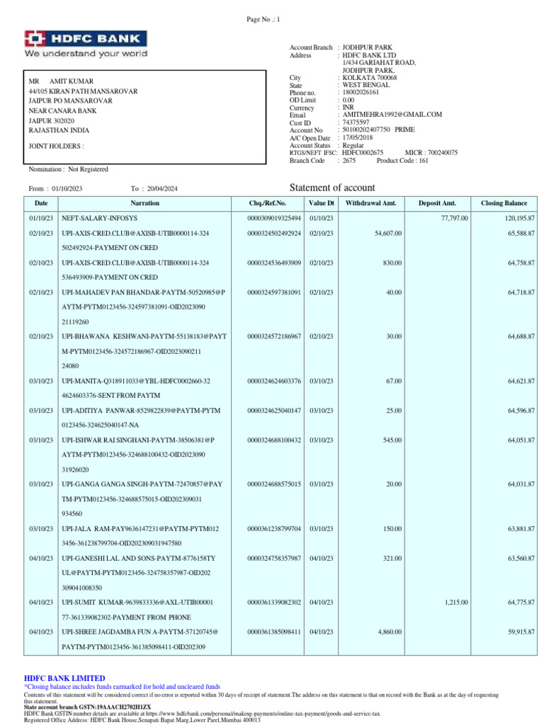 Acct Statement - XX4077 - 20042024 | PDF | Personal Finance | Banks Acct Statement - XX4077 - 20042024 | PDF | Personal Finance | Banks