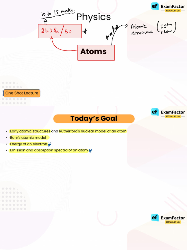 Atoms Final Annotations Class | PDF | Atoms | Atomic Nucleus