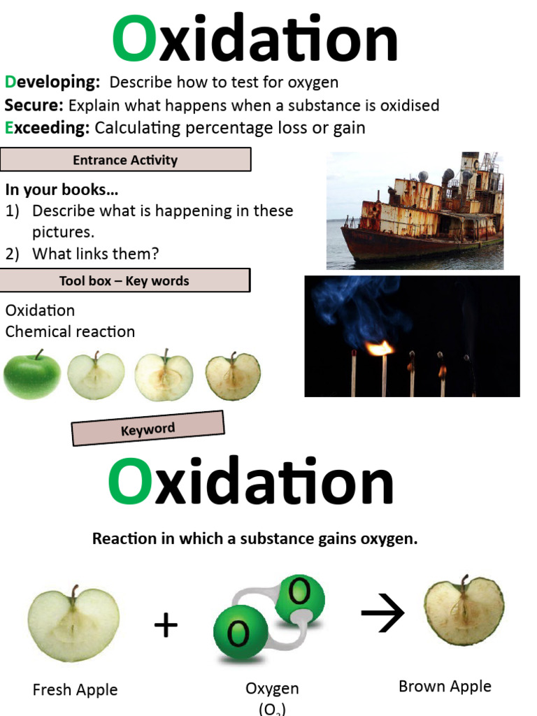 Lesson 3 - Oxidation | Download Free PDF | Redox | Magnesium