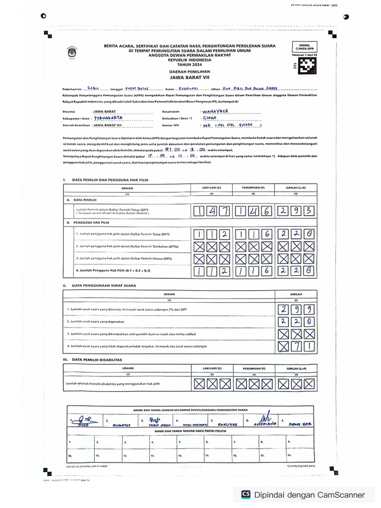 Model C Hasil - DPR RI | PDF