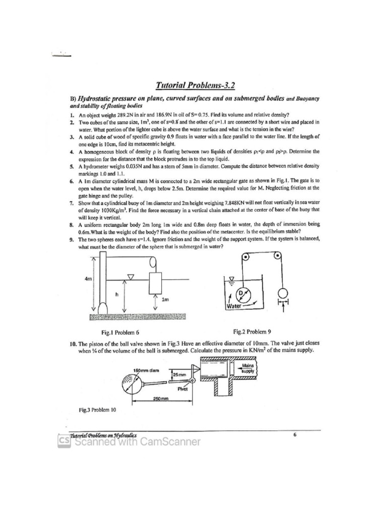 Chapter 3 Tutorial On Hydrostatic Pressure On Plane, Curved Surfaces | PDF