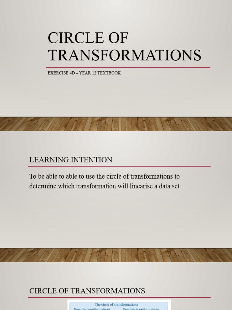 Circle of Transformations Guide | PDF | Teaching Methods & Materials | Computers