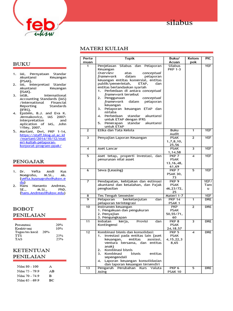 Silabus Pelaporan Korporat Semester Genap 2023-2024 | PDF
