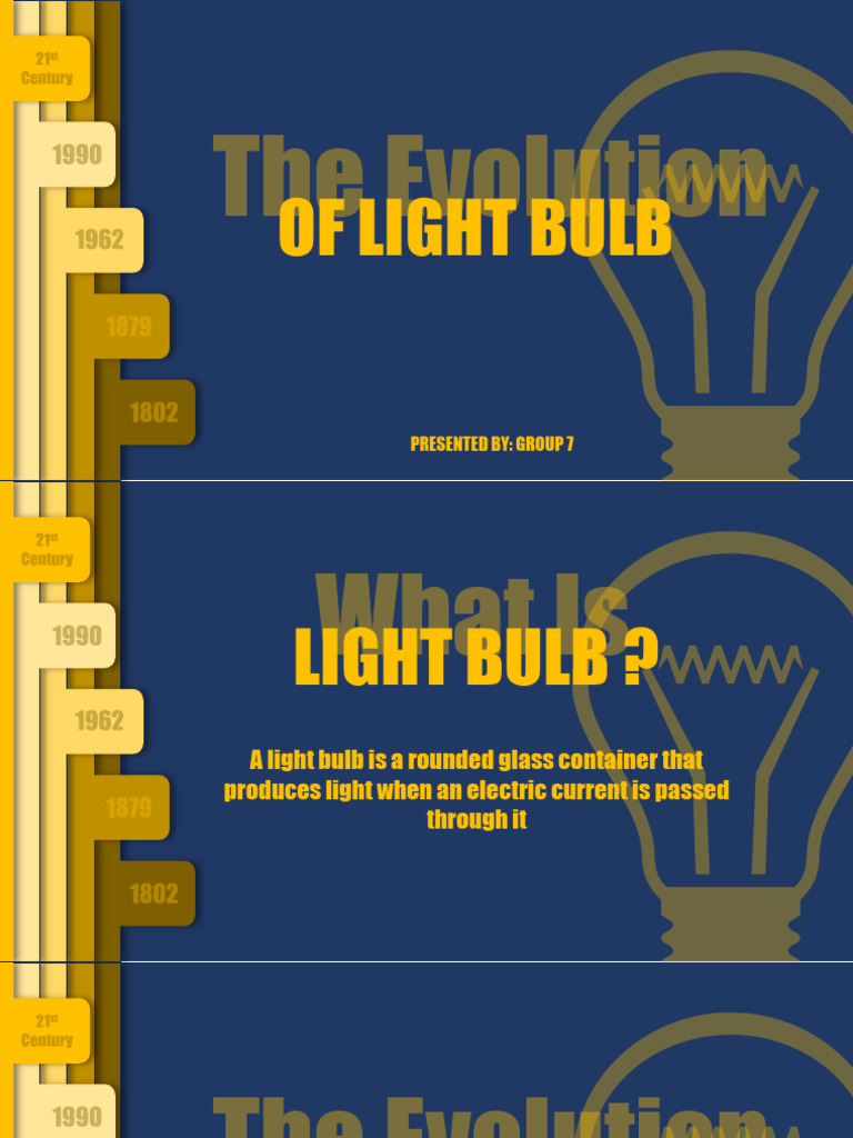 History and Types of Light Bulbs | PDF | Incandescent Light Bulb ...