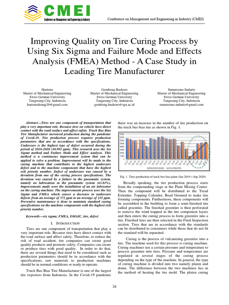 Tire Curing FMEA | PDF | Six Sigma | Tire