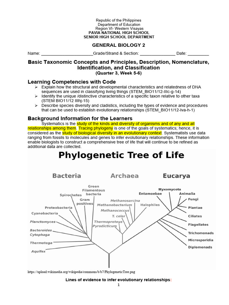 Taxonomy Reviwer | PDF | Taxonomy (Biology) | Phylogenetic Tree