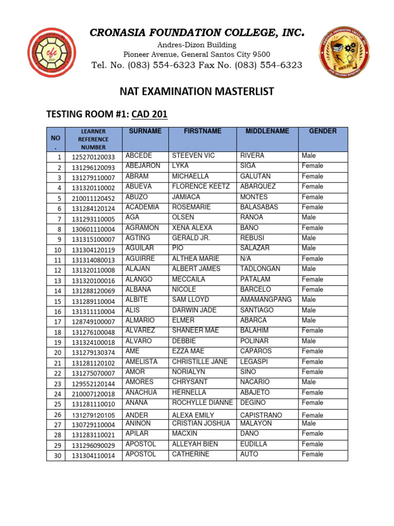 Nat Examination Masterlist 2023 2024 Grade 12. | PDF