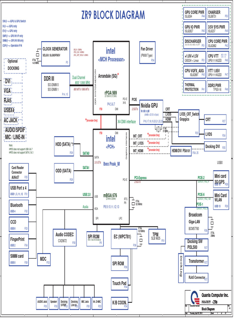 Acer TravelMate 8572 - 8572Z - Quanta - ZR9 - Rev1A | PDF | Graphics ...