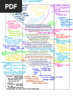 Summary of Ted Hughes' "The Jaguar" | PDF