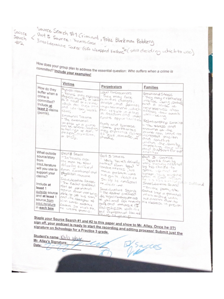 How Does Your Group Plan To Address The Essential Question Who Suffers ...