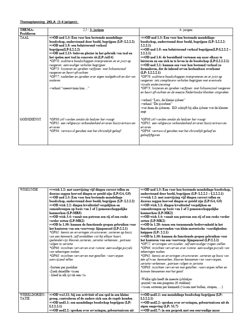 Themaplanning Pooldieren 3 - en 4-Jarigen | PDF