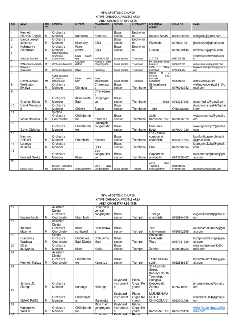 Orchestra Register | PDF | Cello | Elementary Organology