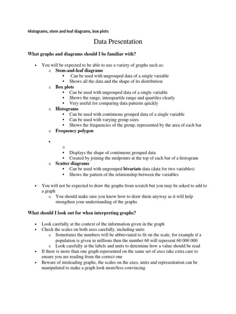 Histograms, Stem and Leaf Diagrams, Box Plots | PDF | Teaching Methods ...