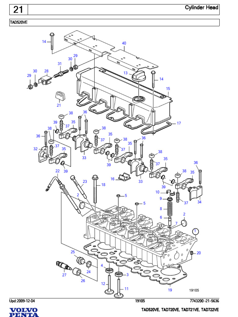 Despiece Volvo Penta TAD 720 VE | PDF | Partes de vehículo | Motores