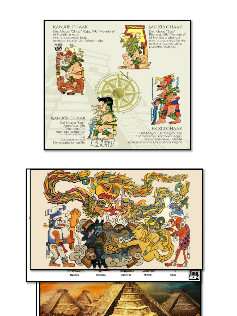 Imagenes de Los Mayas | PDF