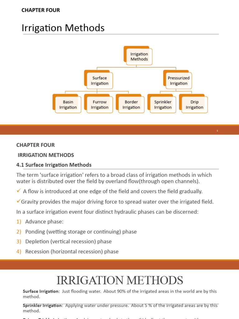 Chapter 4 - Irrigation Methods | PDF | Irrigation | Earth Sciences