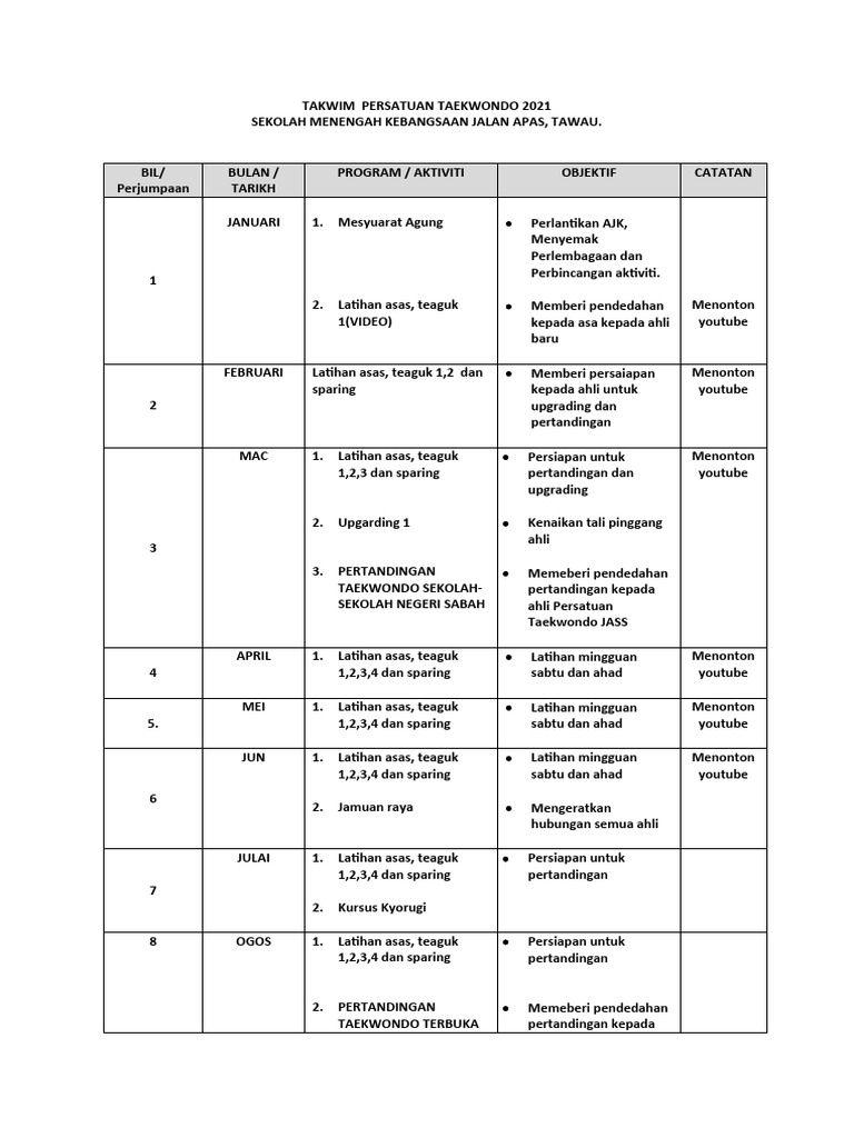 TAKWIM Taekwondo | PDF