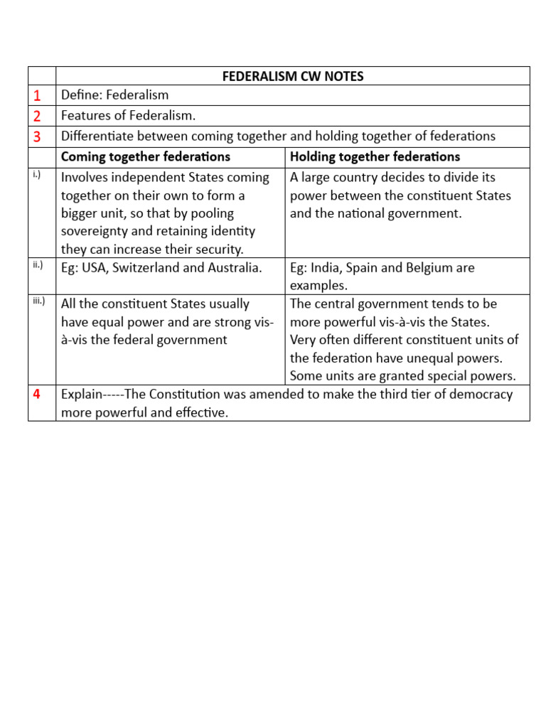 Federalism: Key Concepts and Types | PDF | Politics | Social Science