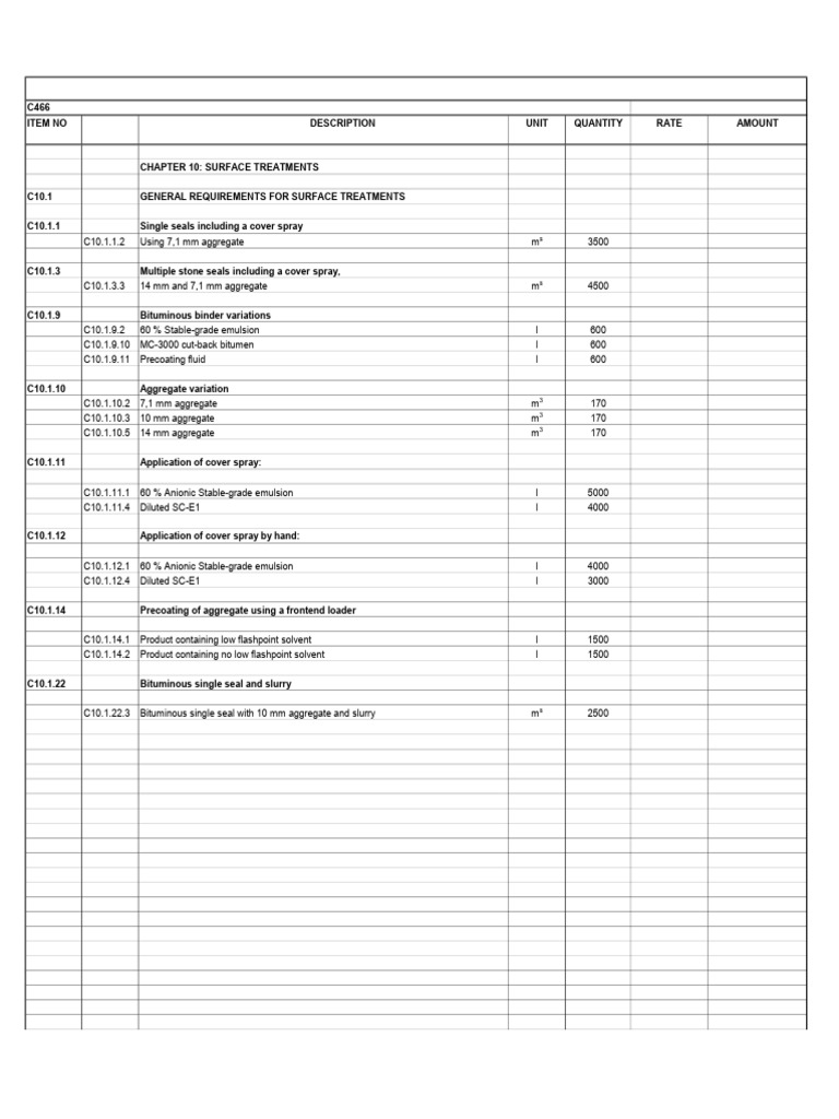 BoQ - BCM - Contract - C466 - COTO - Final - Notes p10 | PDF