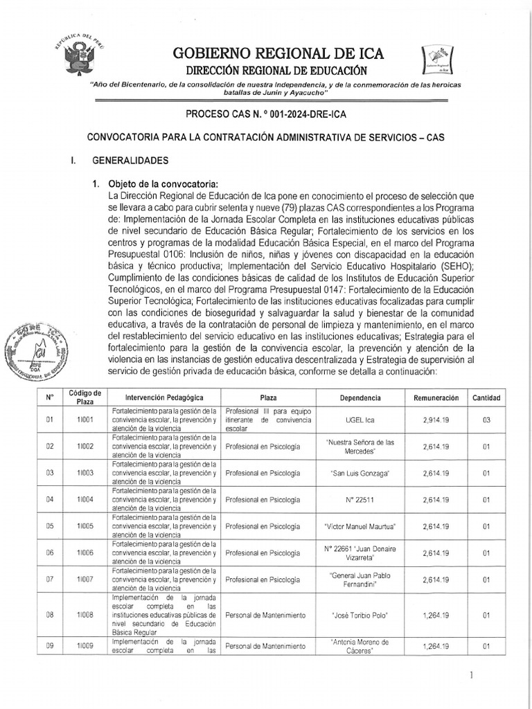 Cas #001-2024 Publicar | PDF