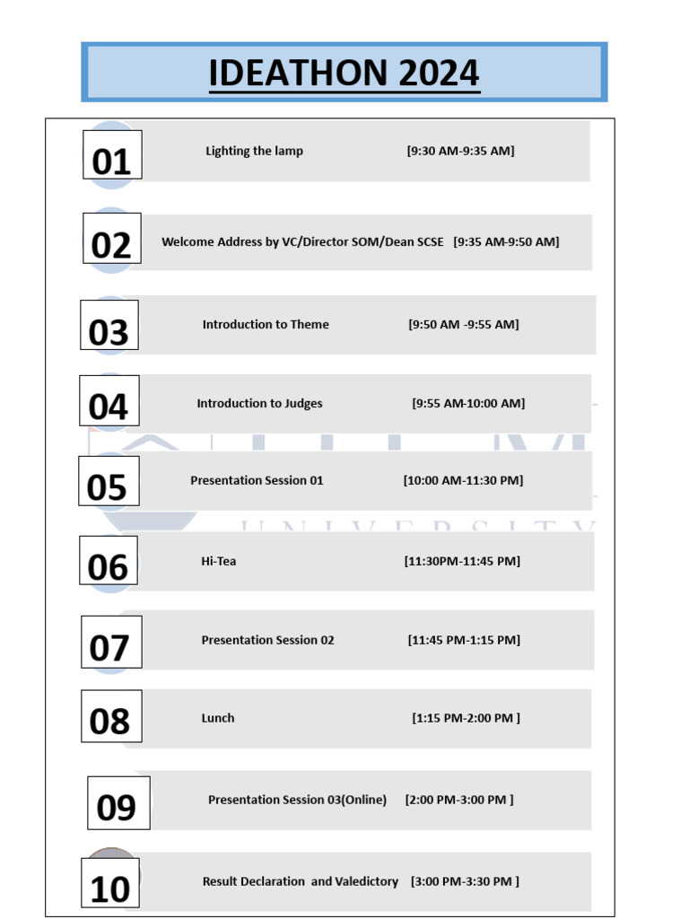 Ideathon Event Timeline 2024 | PDF