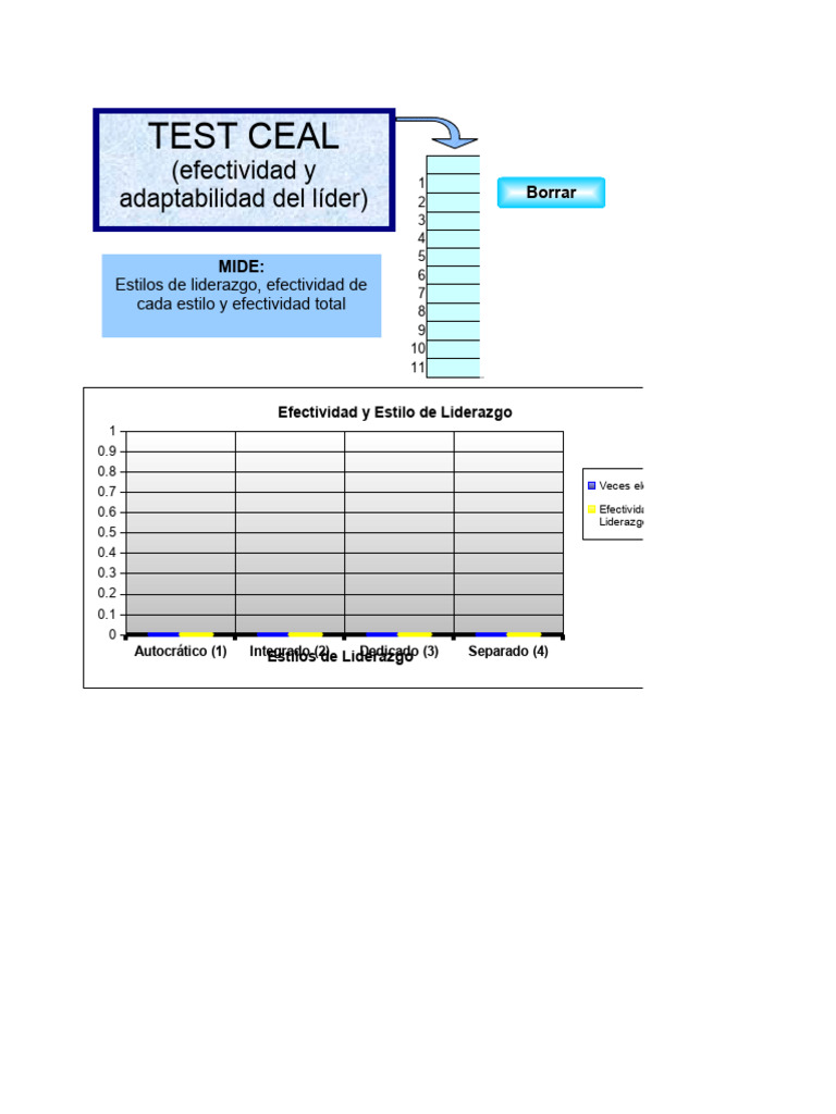 CORRECTOR CEAL TABULACIÓN AUTOMATICA | PDF