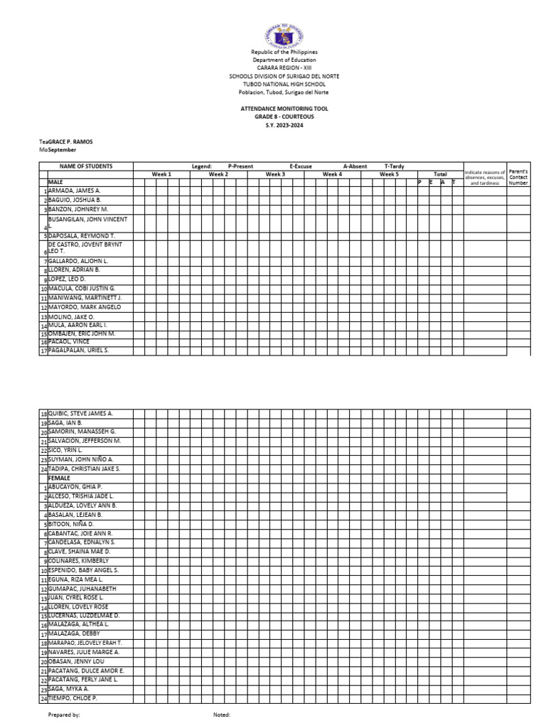 Attendance Monitoring Tool Courteous 1 | PDF