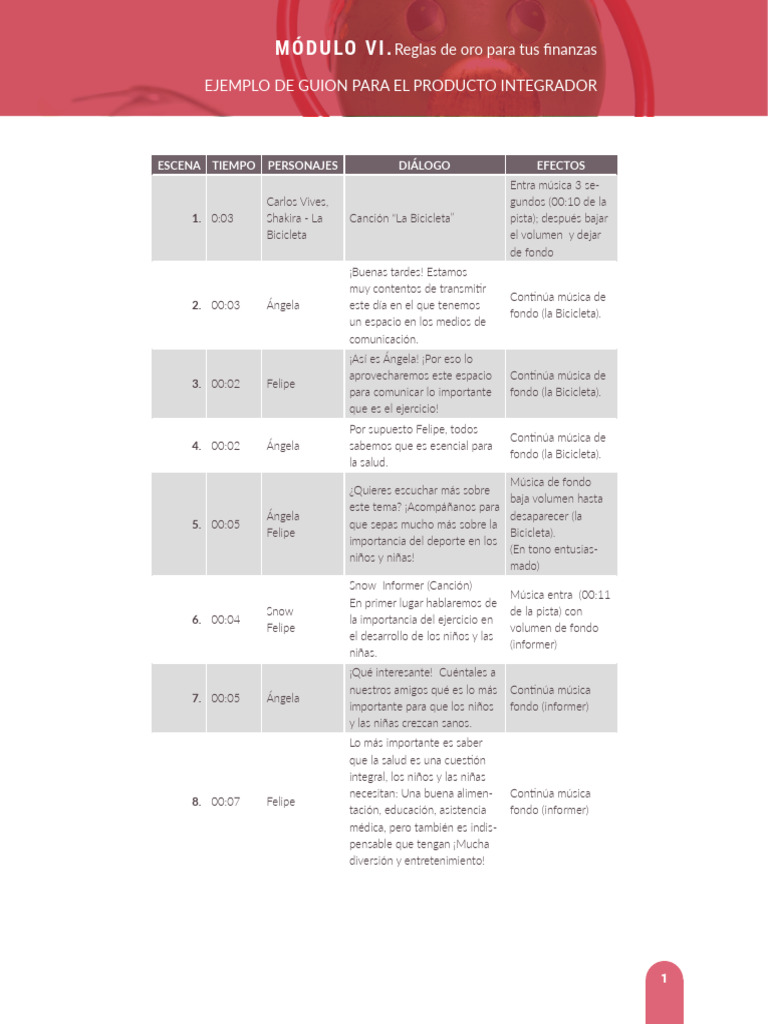 Ejemplo de Guion Del Producto Integrador | PDF