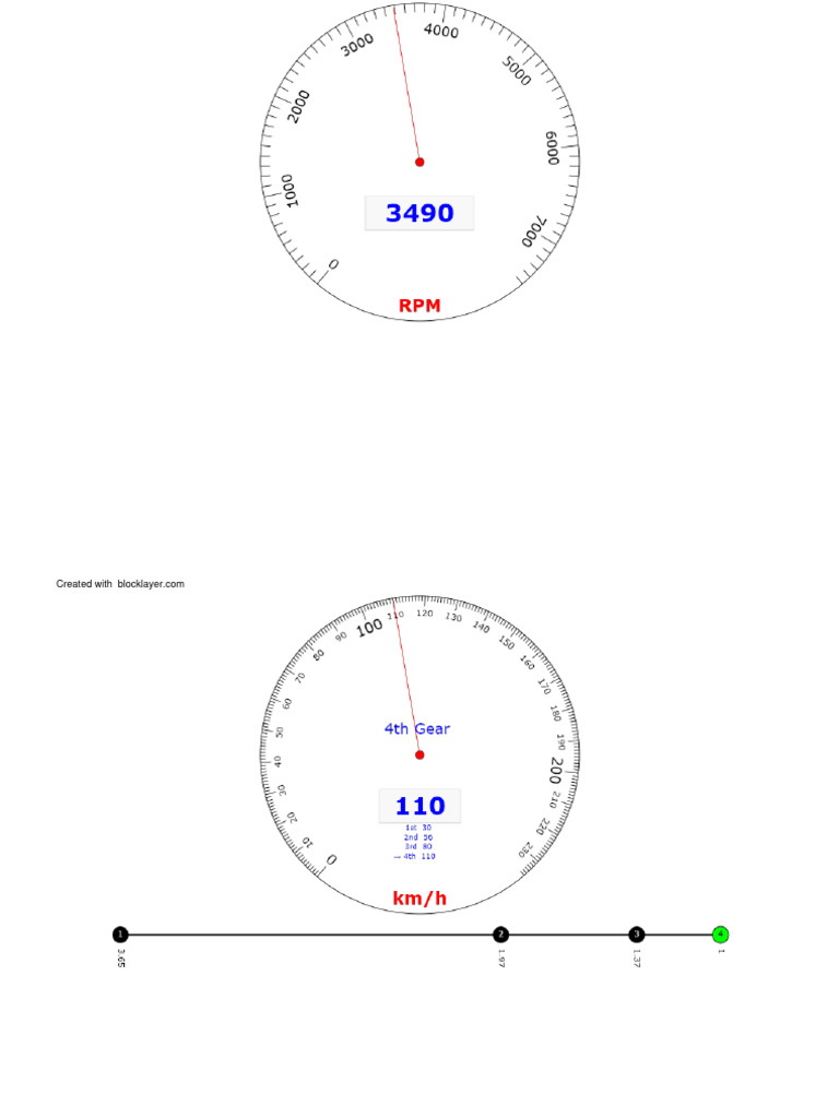 3-5 Diff Ratio Diagram 205-50-15 Tires | PDF