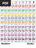 Cuadro de Numeros 1 100 Con Nombre Soporte para Alumnos | PDF
