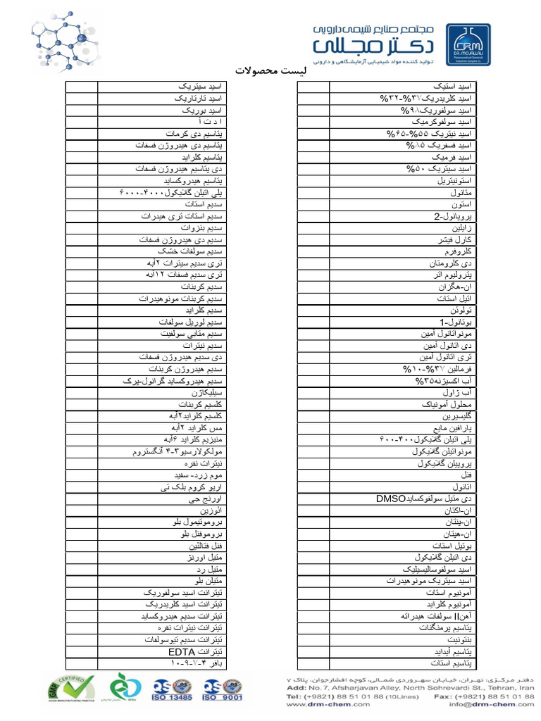 Product List | PDF