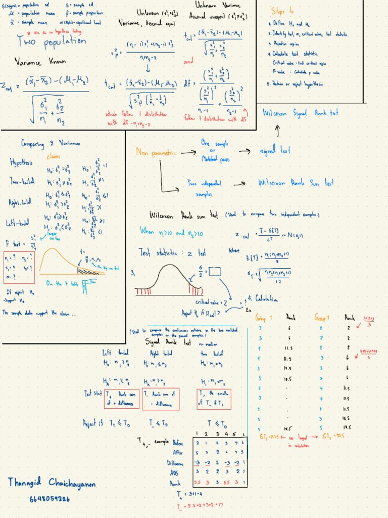 Cheat Sheet | Download Free PDF | Statistics | Statistical Theory