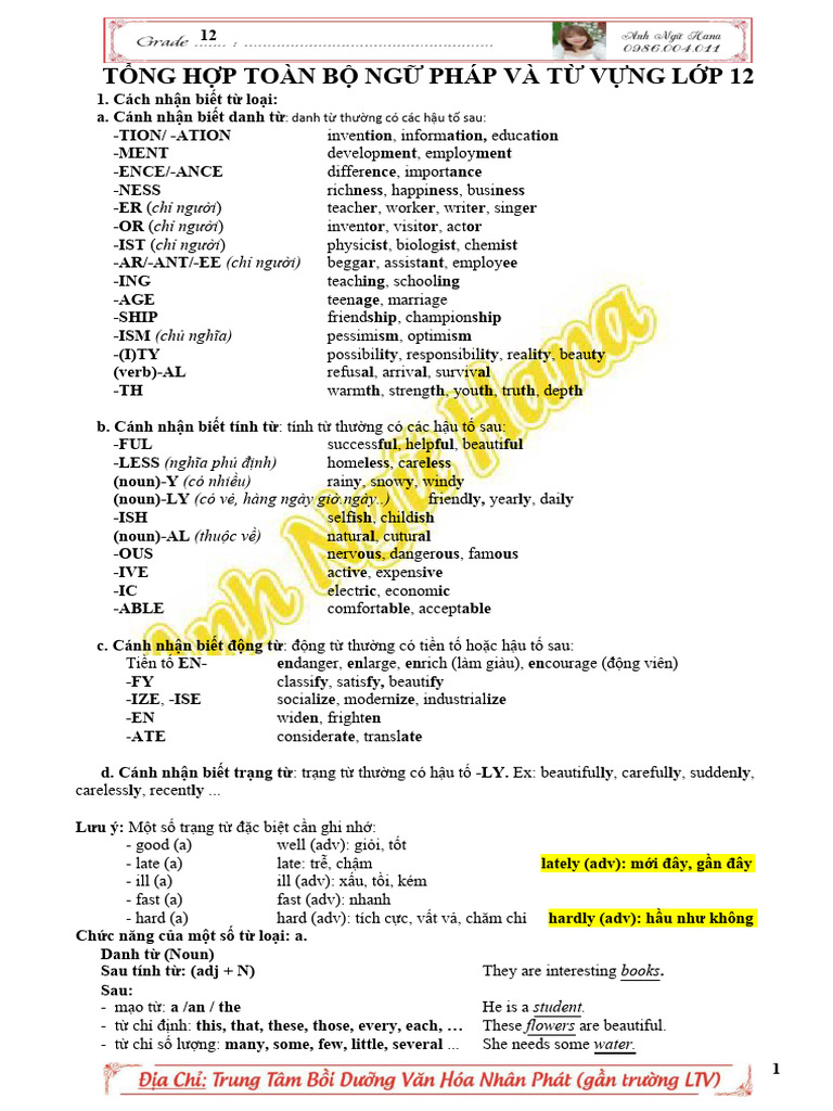 Tổng hợp ngữ pháp tiến g Anh lớp 12 | PDF