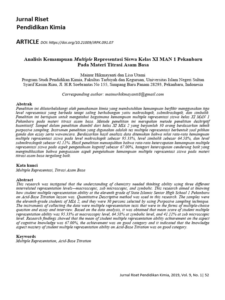 Jurnal Reaksi Kimia Malll | PDF