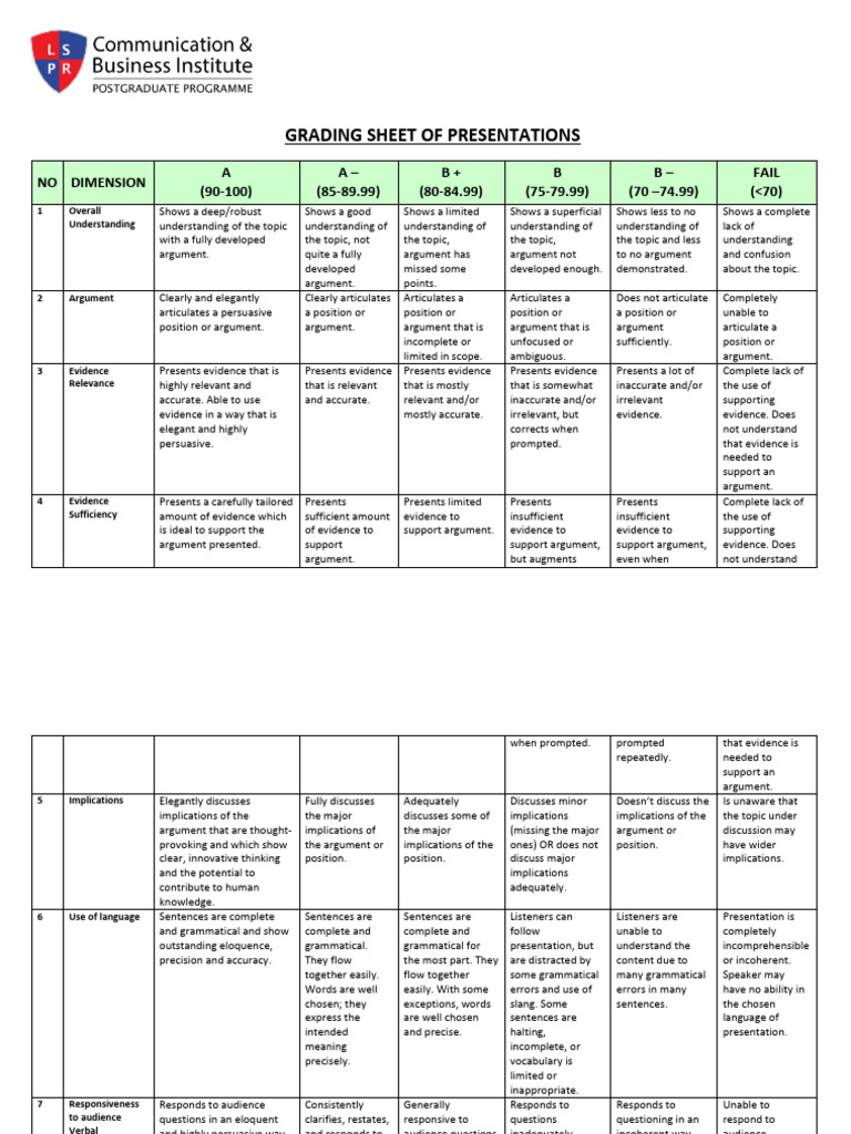 RUBRIC - Presentations | PDF
