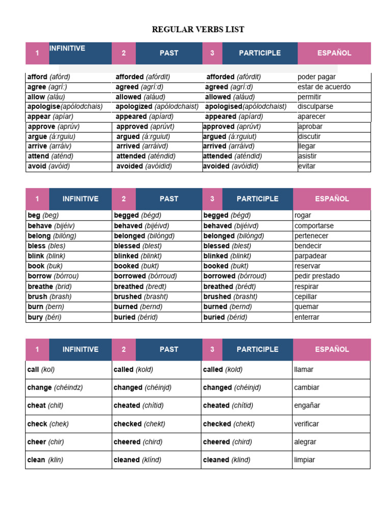 Regularverbs | PDF | Grammatical Conjugation | Morphology