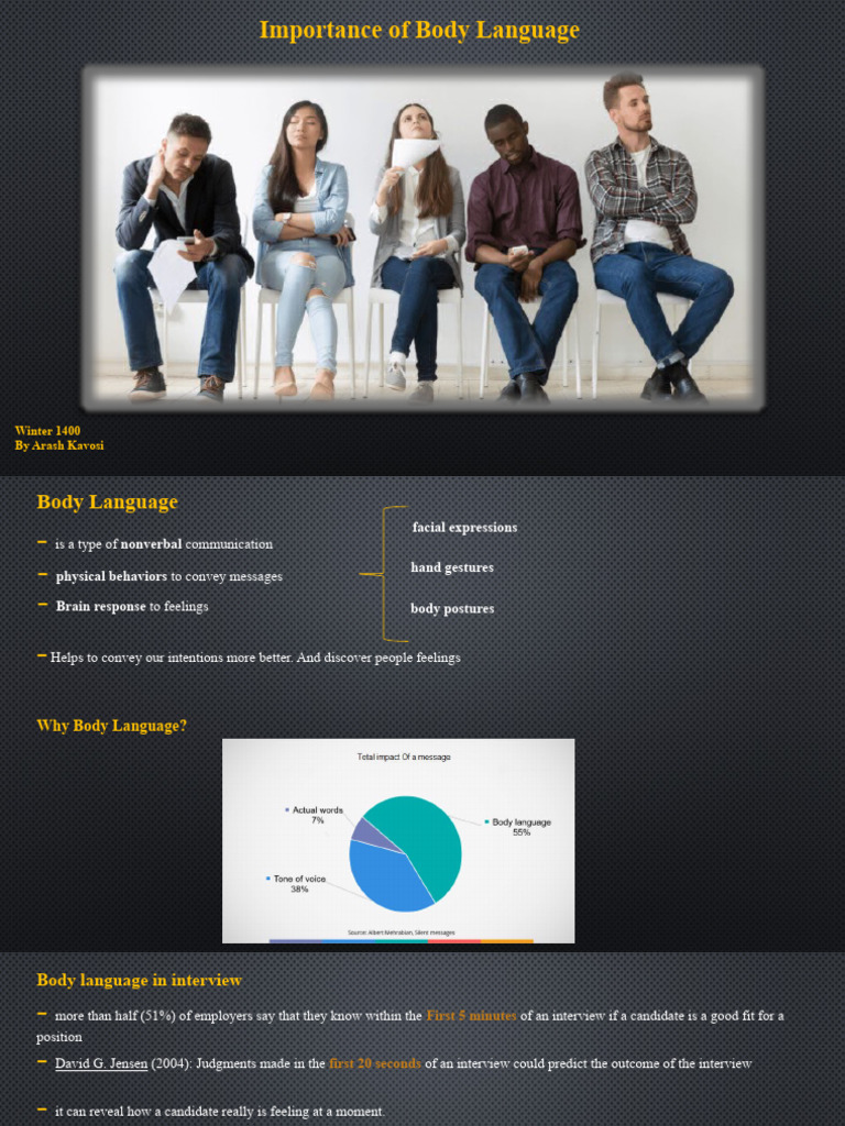 Body Language Pdf Body Language Nonverbal Communication