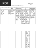WOMAC Osteoarthritis Index Form | PDF | Clinical Medicine | Medical ...